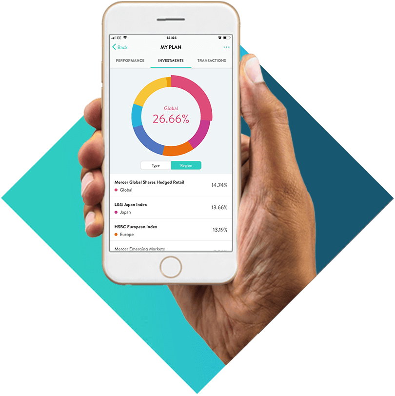 Personal Investment Plans & ISAs | Wealthify.com